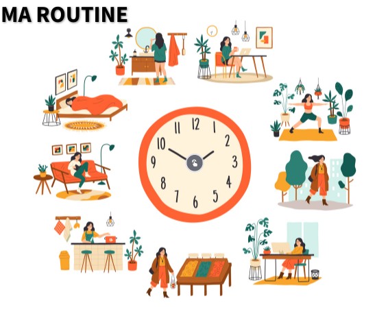 ma routine | Genially
