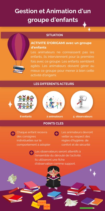 Activité animation CAP AEPE | Genially