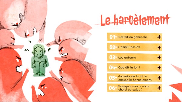 Le harcèlement | Genially