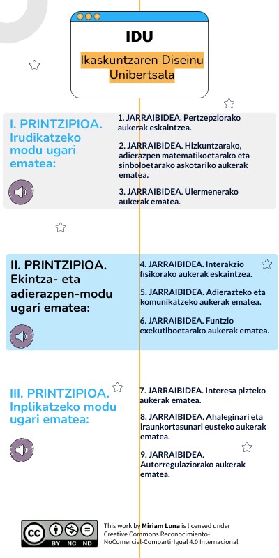INFO VERTICAL ILUSTRACIÓN CORP