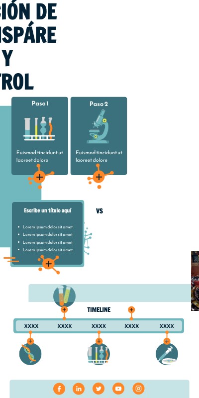 INFO EINSTEIN | Genially