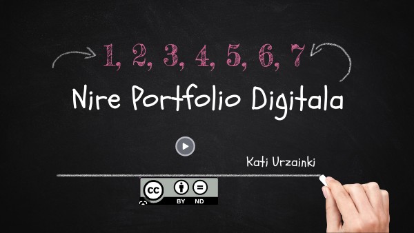 Nire portfolio digitala | Genially