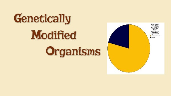 GMO ADVANTAGES | Genially