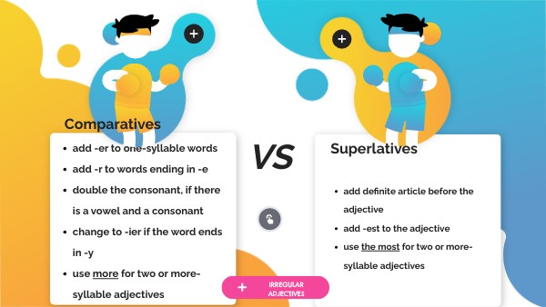 Comparatives and Superlatives | Genially
