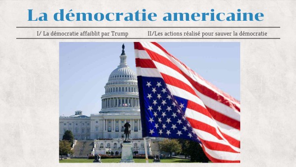 la Démocratie americaine | Genially