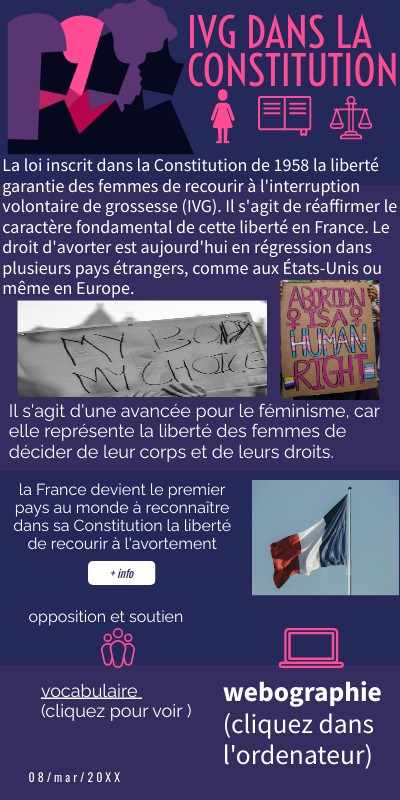 IVG dans la Constitution