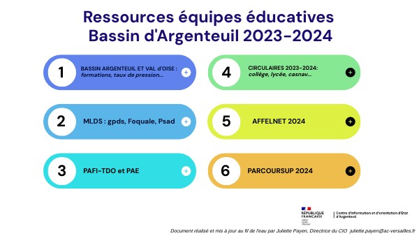 Ressources Equipes Educatives Bassin d'Argenteuil