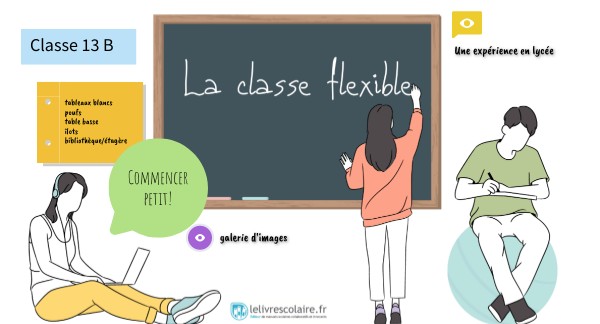 projet classe flexible | Genially