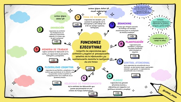 MAPA CONCEPTUAL ILUSTRADO