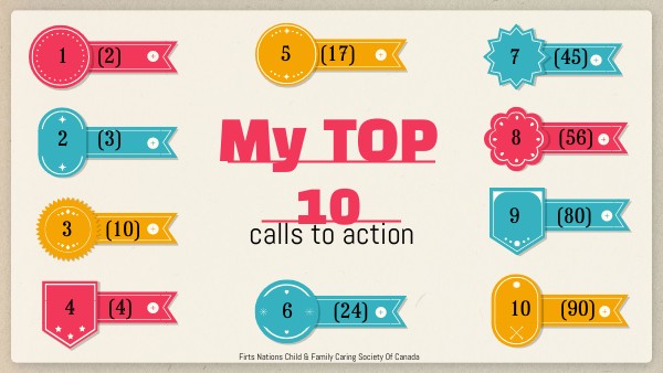 My Top 10 Calls To Action