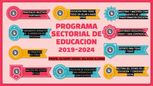 PROGRAMA SECTORIAL DE EDUCACION 2019-2024 | Genially