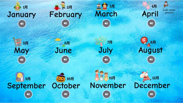 Months and dates in English | Genially