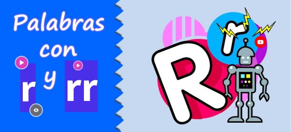 Uso de la r, rr | Genially