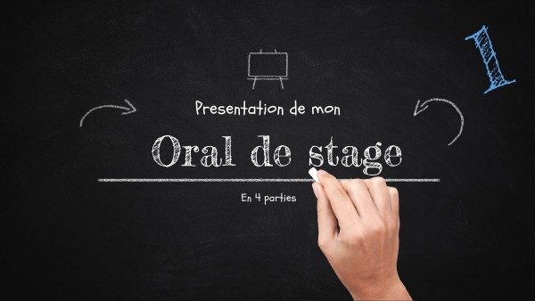 Oral de stage | Genially