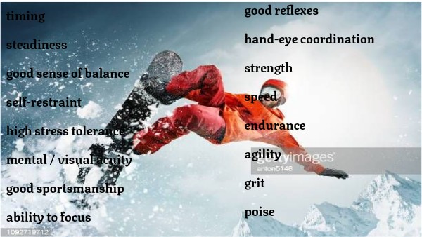 Qualities essential for success in sport | Genially