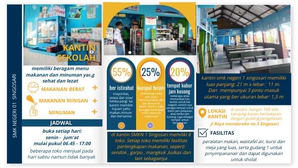 UNIVERSITY TRI-FOLD BROCHURE | Genially