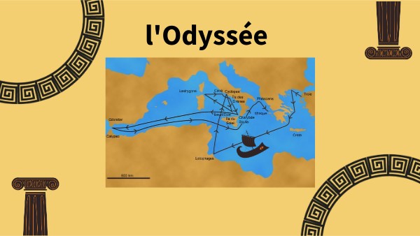 L'odyssée | Genially