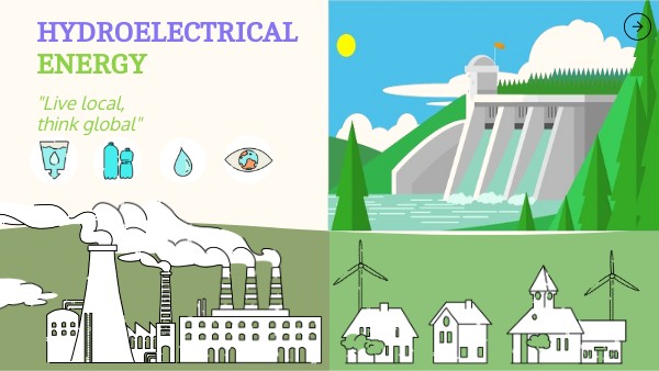 Hydroelectrical energy | Genially