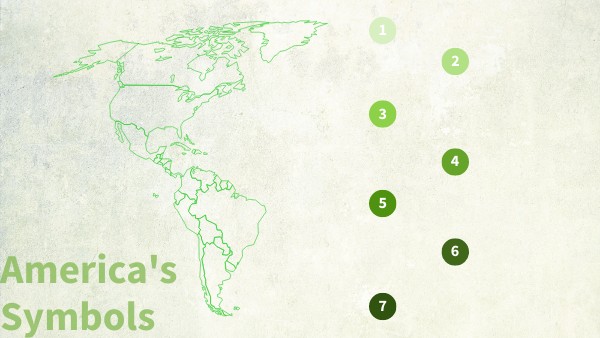 AMERICA's symbols