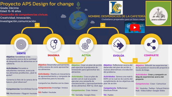 PROYECTO APS EXÁMEN | Genially