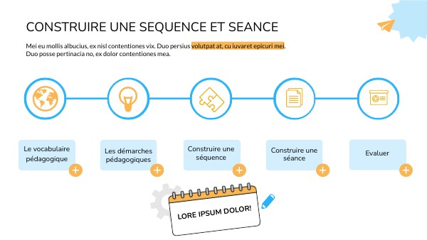 Magistere Néo Planifier son travail: sequence seance