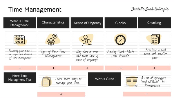 Time Management | Genially