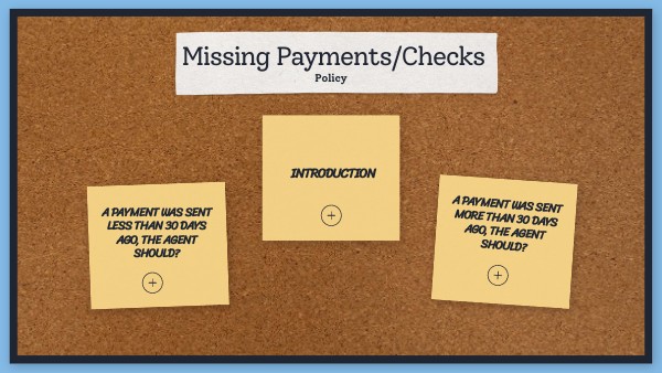 Missing Payments/Checks Policy | Genially
