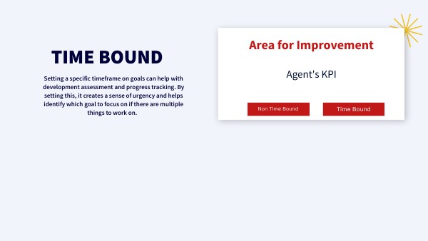 Time Bound | Genially