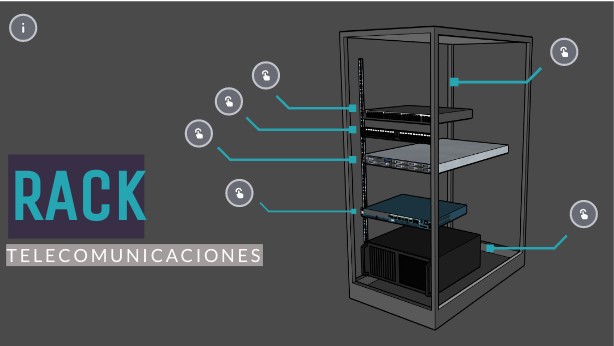 Rack de telecomunicaciones | Genially