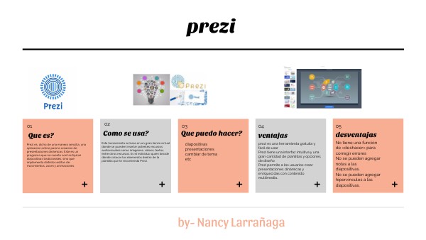 prezi presentación