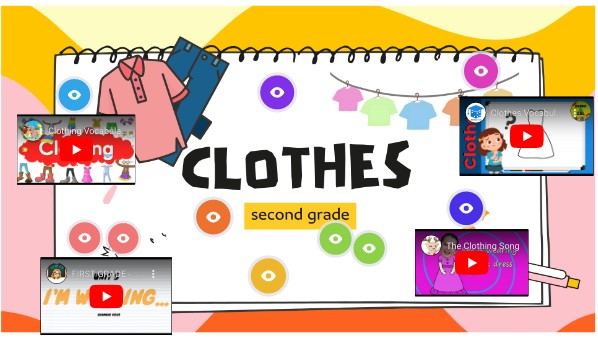Clothes_Interactive Picture | Genially