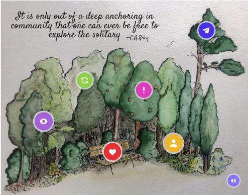 This Here Tiny Forest | Genially