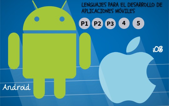 LENGUAJES PARA EL DESARROLLO DE APLICACIONES MÓVILES
