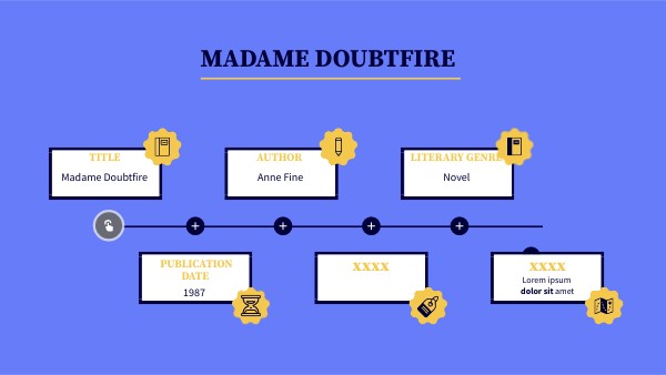 MADAME DOUBTFIRE | Genially