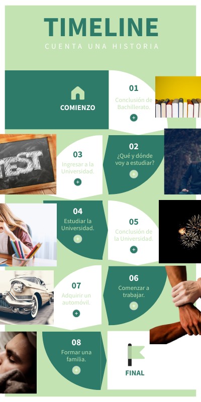 PROYECTO DE VIDA | Genially