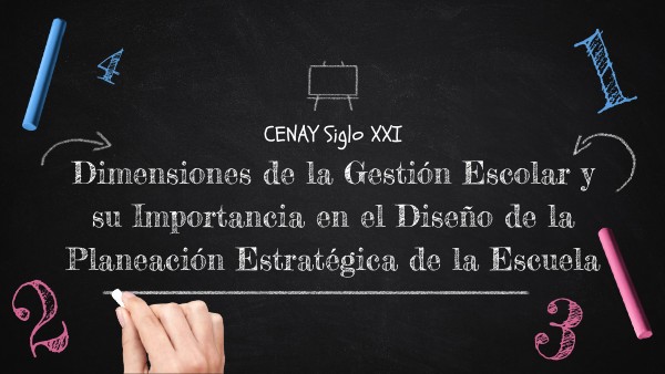 Dimensiones de la Gestión Escolar | Genially