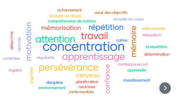 Projet Cogni'Classe juin 2023 | Genially