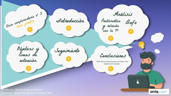 Caso Práctico Laia- COMPLEMENTARIA 1. Modif. febrero-24 | Genially