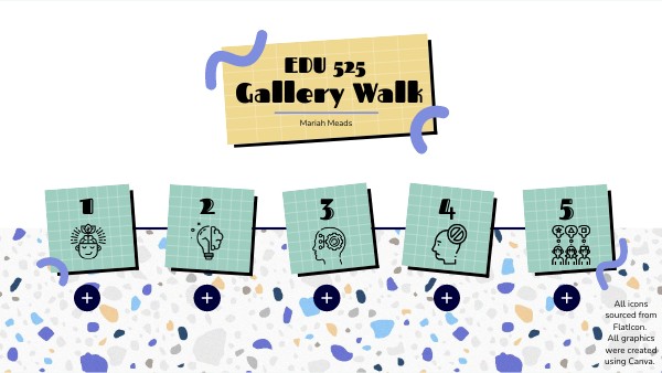 EDU 525 Gallery Walk