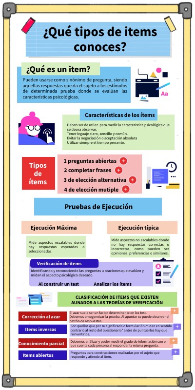 R4. ¿Qué tipos de items conoces? | Genially