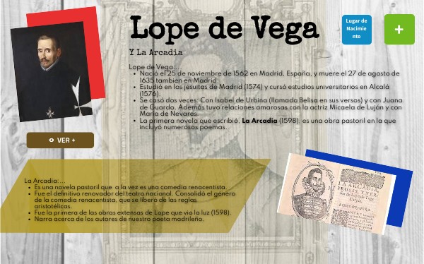 Lope de Vega y La arcadia | Genially
