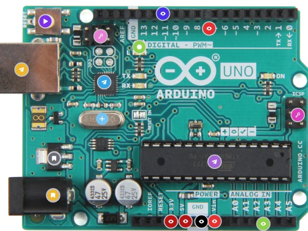 Arduino Uno R3 | Genially