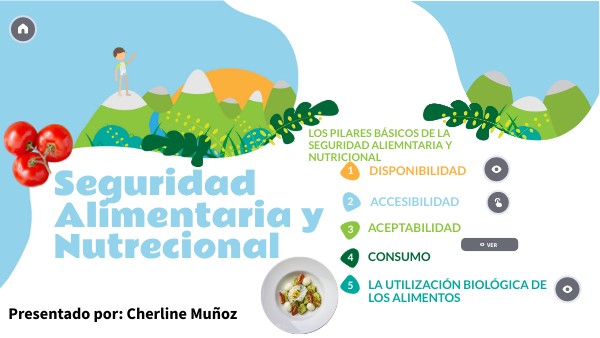 Seguridad Alimentaria y Nutricional | Genially