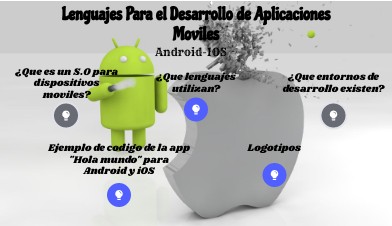 Lenguajes para del desarrollo de aplicaciones moviles