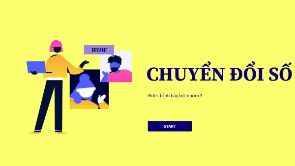 QUESTIONS LIST | Genially