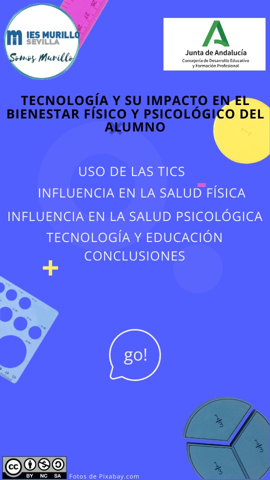 Infografía TIC y Salud