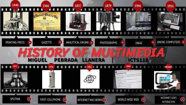 MULTIMEDIA HISTORY | Genially