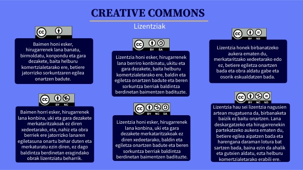 CREATIVE COMMONS