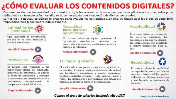 Cómo Evaluar los Contenidos Digitales | Genially