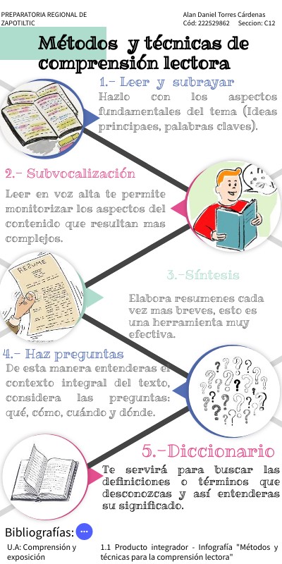 METODOS Y TECNICAS DE COMPRENSION LECTORA | Genially